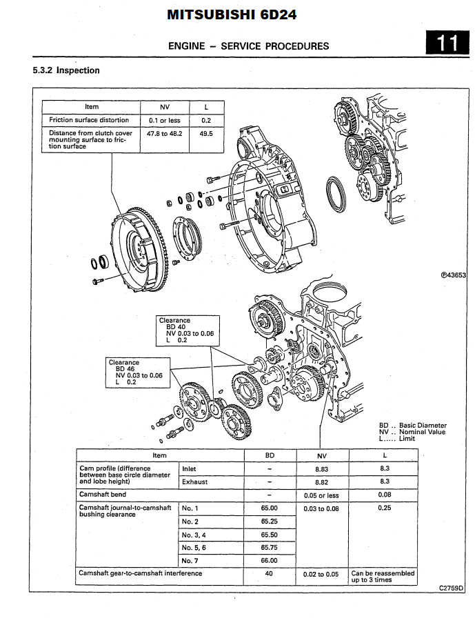 MITSUBISHI 6D24 6D24T 6D24TC 6D24TL DIESEL ENGINE WORKSHOP SERVICE MAN