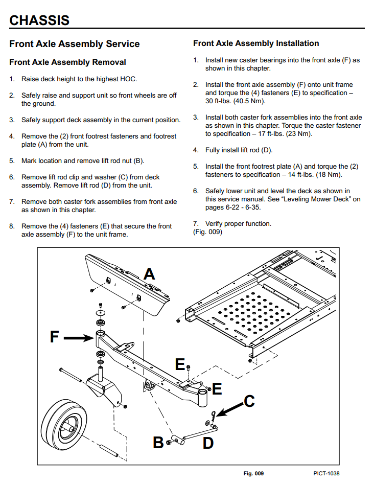 TORO TIMECUTTER SS MX ZS 2011-2013 MOWER WORKSHOP SERVICE REPAIR MANUA