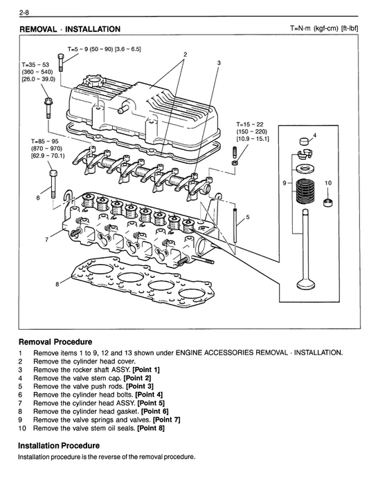 TOYOTA 1DZ-II FORKLIFT SKID STEER DIESEL ENGINE SERVICE REPAIR MANUAL