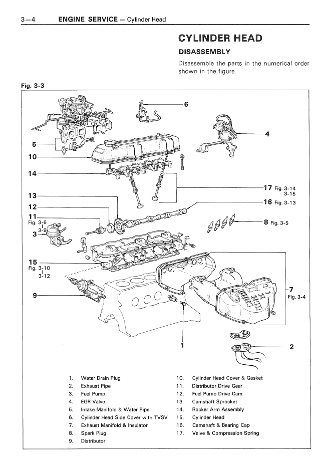 TOYOTA COASTER BUS PETROL DIESEL ENGINES (ALL MODELS) WORKSHOP SERVICE