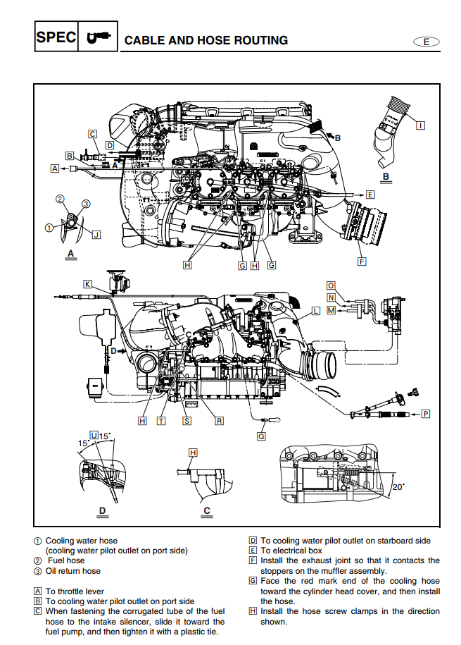 YAMAHA WAVERUNNER JETSKI GP1300R GP 1300R WORKSHOP SERVICE REPAIR MANU